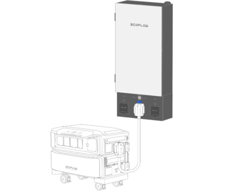 How to Install EcoFlow Smart Home Panel 2 - Hosting Culture